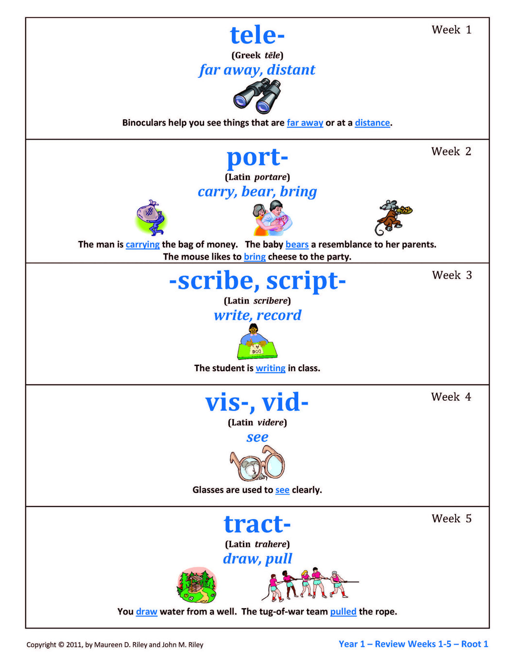 Latin and Greek Roots Challenge | Visual Root Worksheets Pad I | Yr 1 ...